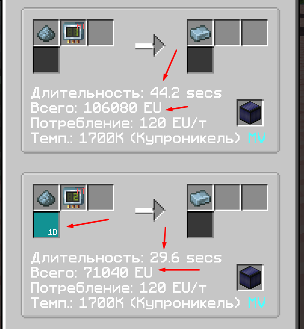 [Гайд] HardTech | Первое электричество ( LV эра ) - Гайды - Форум - Enthusiasm
